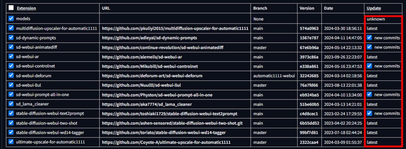 【Stable Diffusion】ControlNetの使い方まとめ！機能紹介！ | UruruAILab